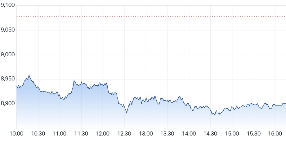 Evening Wrap: ASX 200 smashed again as Middle East selloff broadens to ...