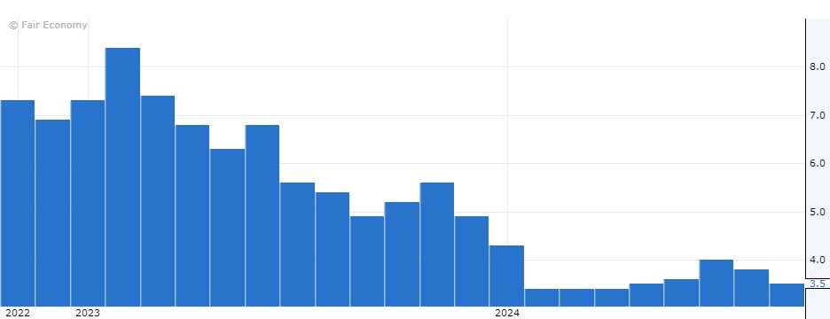 Evening Wrap: ASX 200 claws back from inflation disappointment to close ...