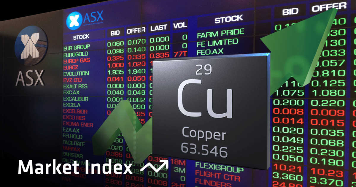 Watch these ASX copper stock charts carefully as the copper price soars!